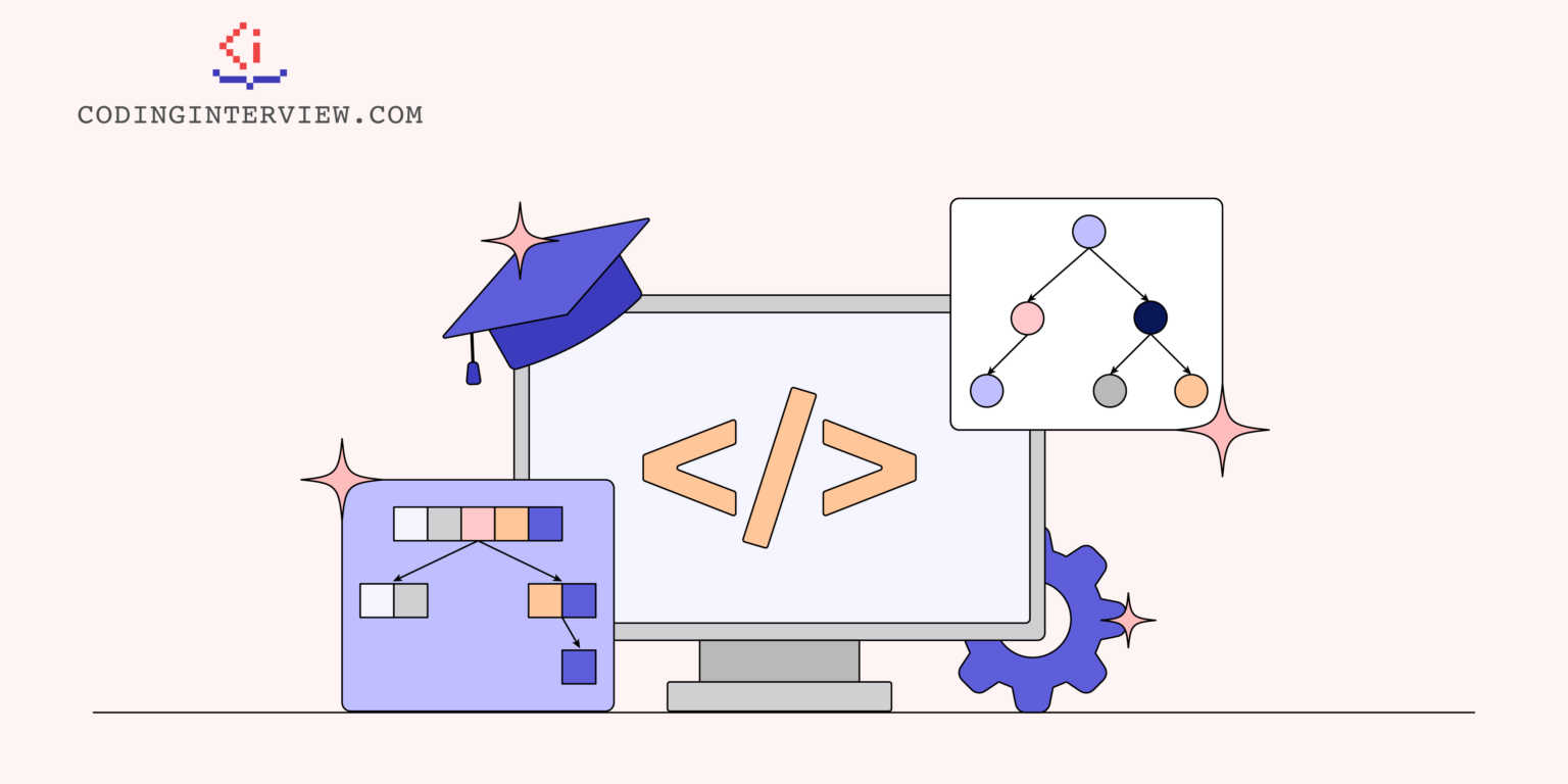 Must-know Algorithms for Success in Coding Interviews | Codinginterview.com