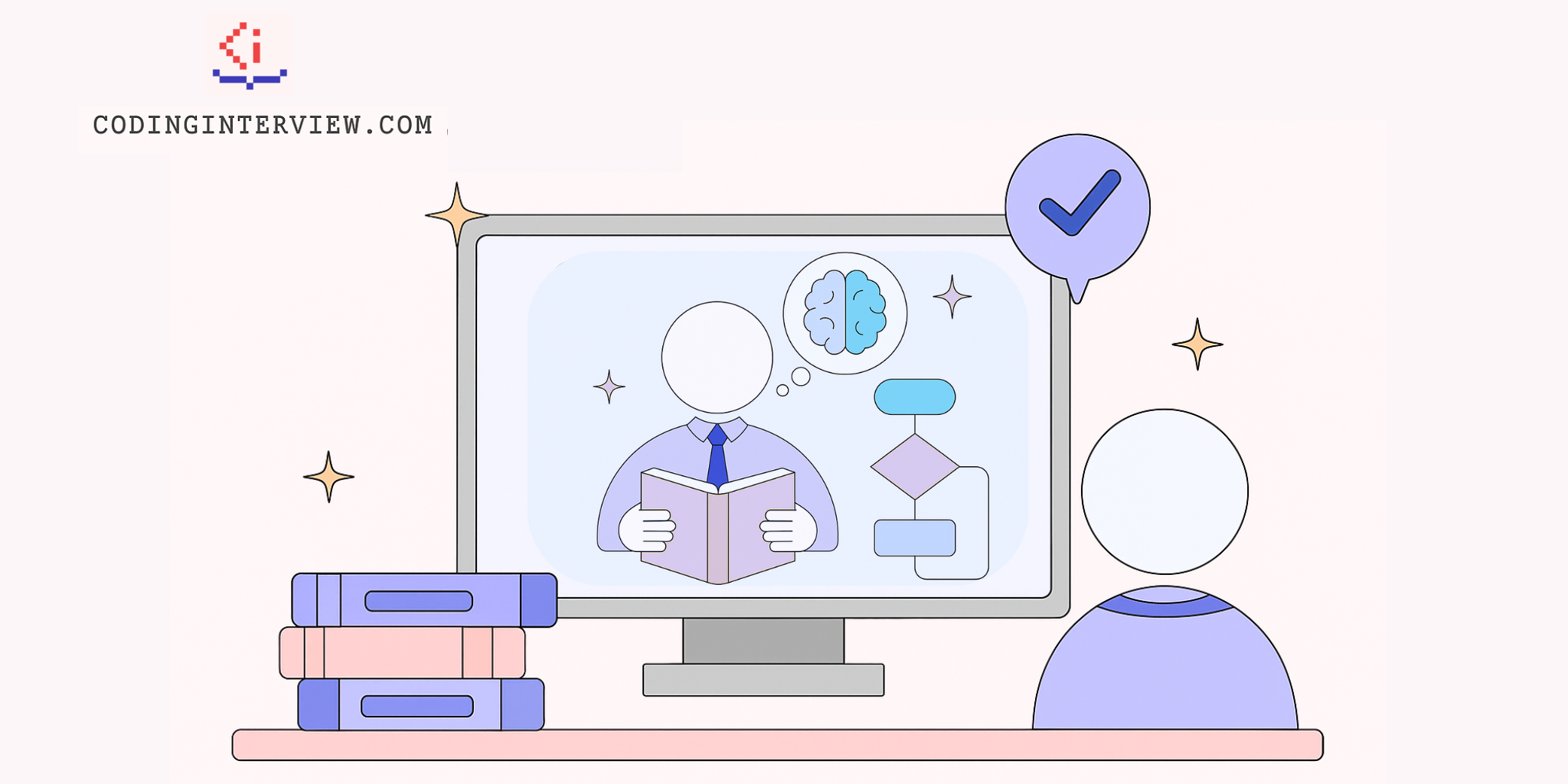 Grokking the Coding Interview Course Grokking the Coding Interview Course
