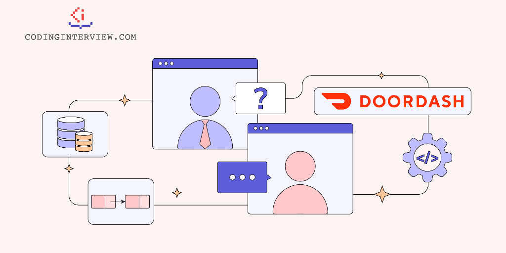 DoorDash Coding Interview Questions | Top Problems & Solutions